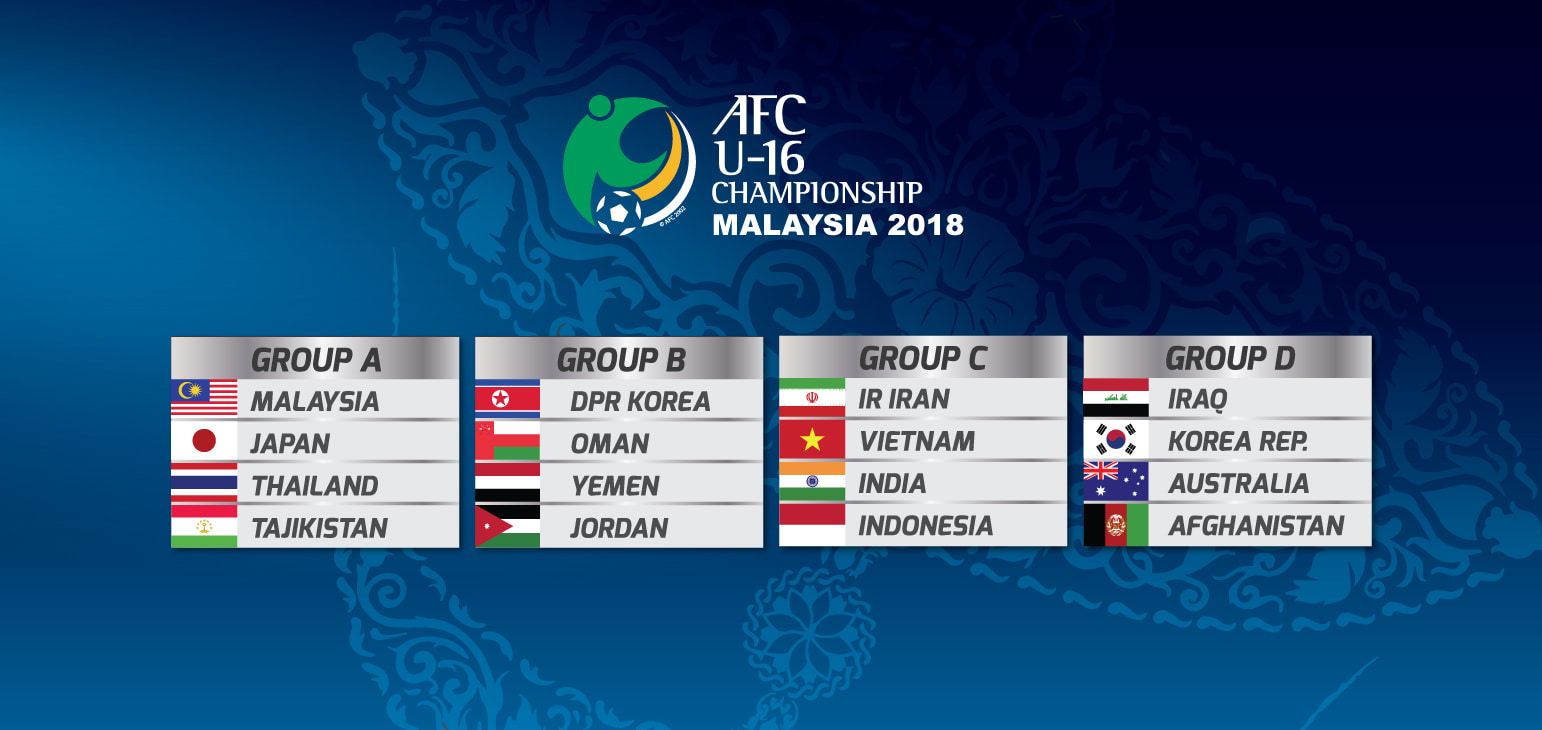 AFC U-16 Championship – Group C: Know your teams: Iran ...